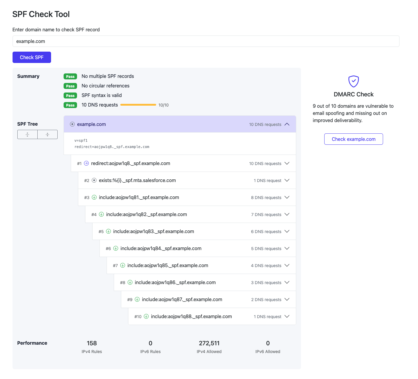SPF Check Tool - Validate SPF Records & DNS Lookups | DmarcDkim.com